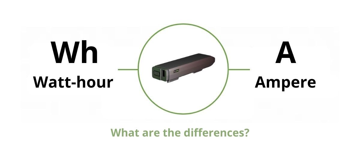 Understanding your electric bike battery: Watt-hour and Ampere